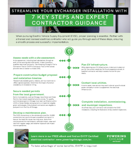 Seven key steps to EVSE Installation